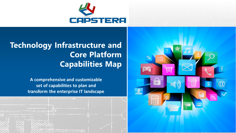 Infrastructure and Technology Platforms Capabilities Map