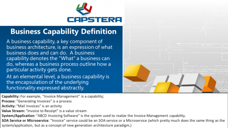 Business Capability Definition: What is a business capability?